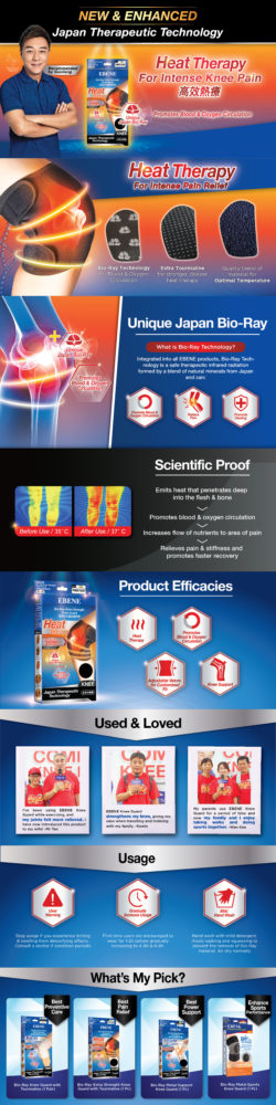 Bio-Ray Extra Strength Knee Guard - EBENE Singapore